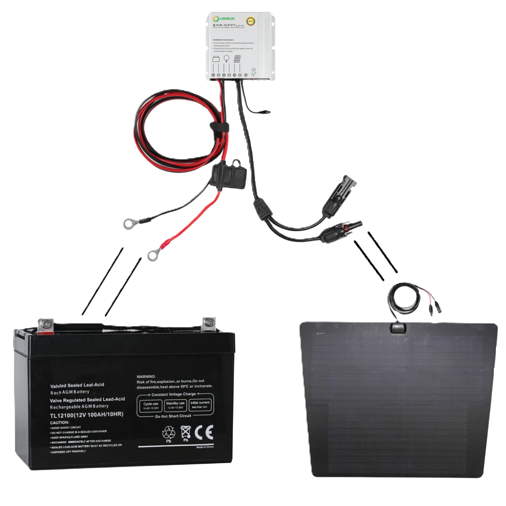 New Defender Hood Solar Panel Kit – New Defender Mods